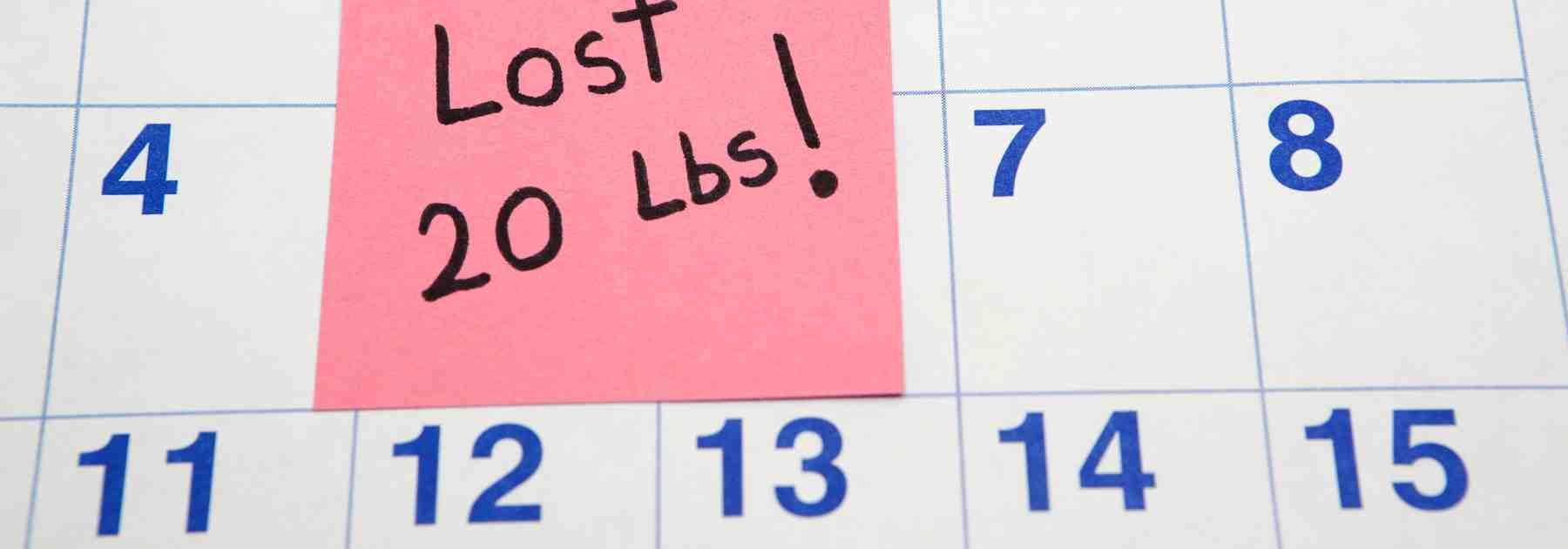 Wegovy Dosing Guide: Safe and Effective Weight Loss Support - Chelsea ...